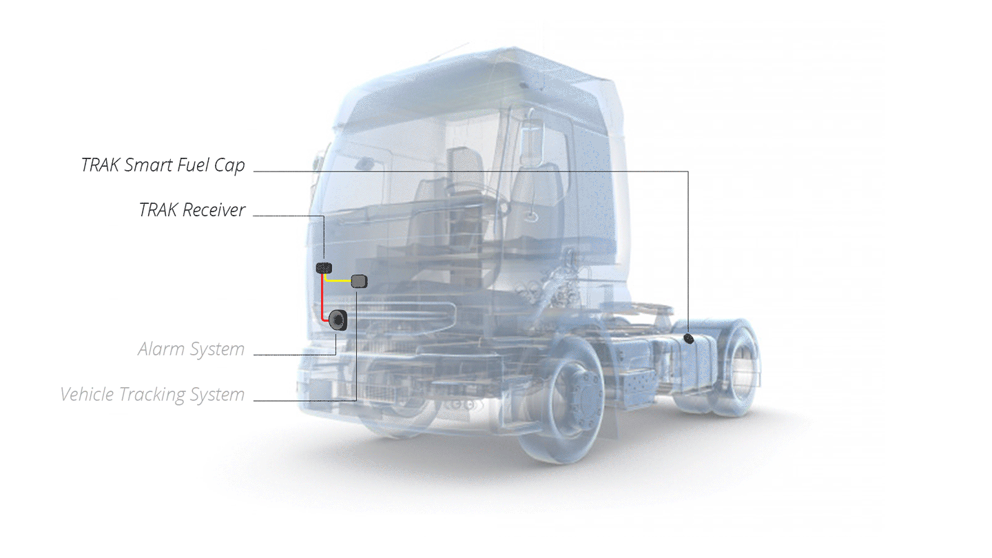 Trak – Smart Fuel Cap – Advanced fuel security